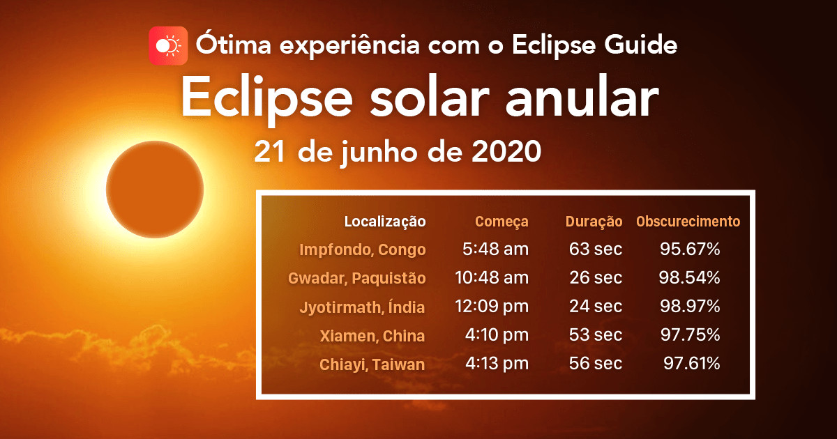 Eclipse Viewing Guide - Map